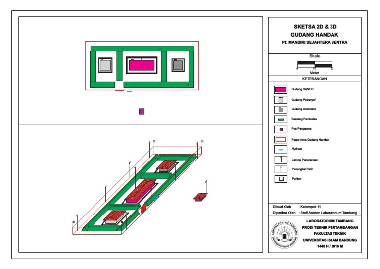 Handak | PDF | Komputer | Teknologi & Rekayasa