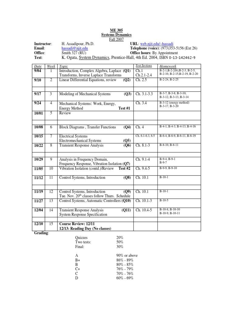 System Dynamics Ogata 4th Solutions | PDF | Laplace Transform | Analysis