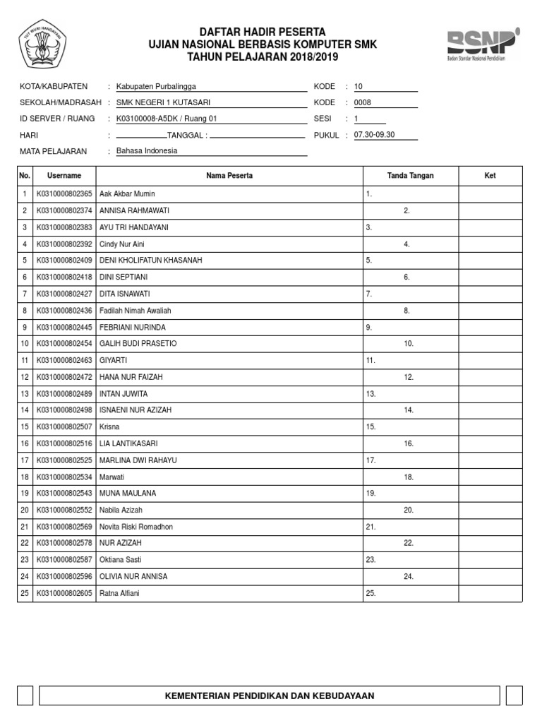 Daftar Hadir Ujian Nasional SMK 2019 | PDF