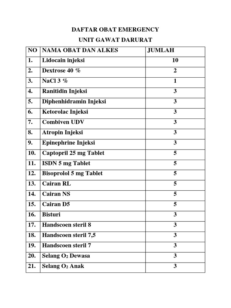 Daftar Obat Emergency | PDF