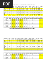 Rotation Chart - Kerala Public Service Commission, Government of Kerala ...