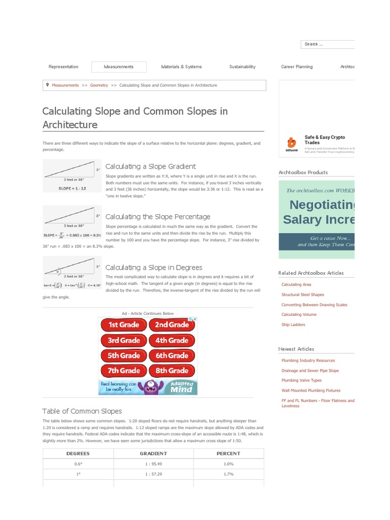 Slope Calculator | PDF | Slope
