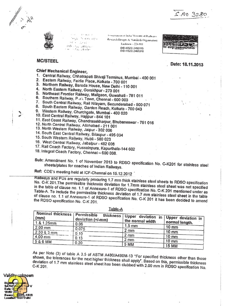 Rdso Spec CK-201 | PDF