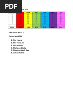 Asean Day Emcee Script | PDF