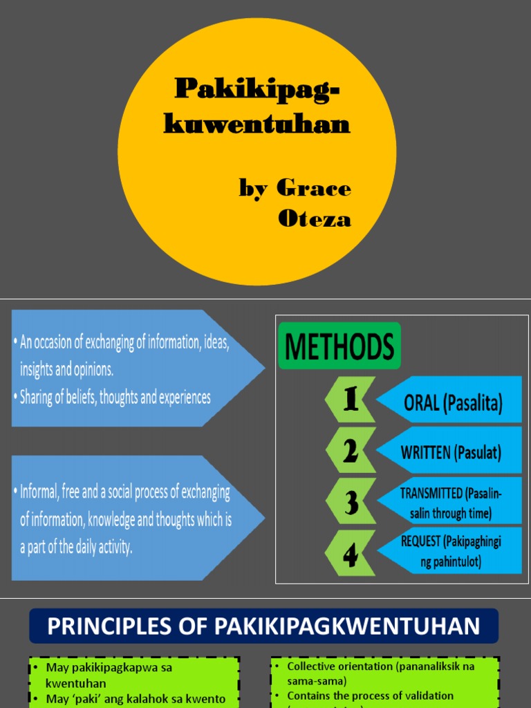 Filipino Indigenous Method: Pakikipagkwentuhan and pagtatanong-tanong