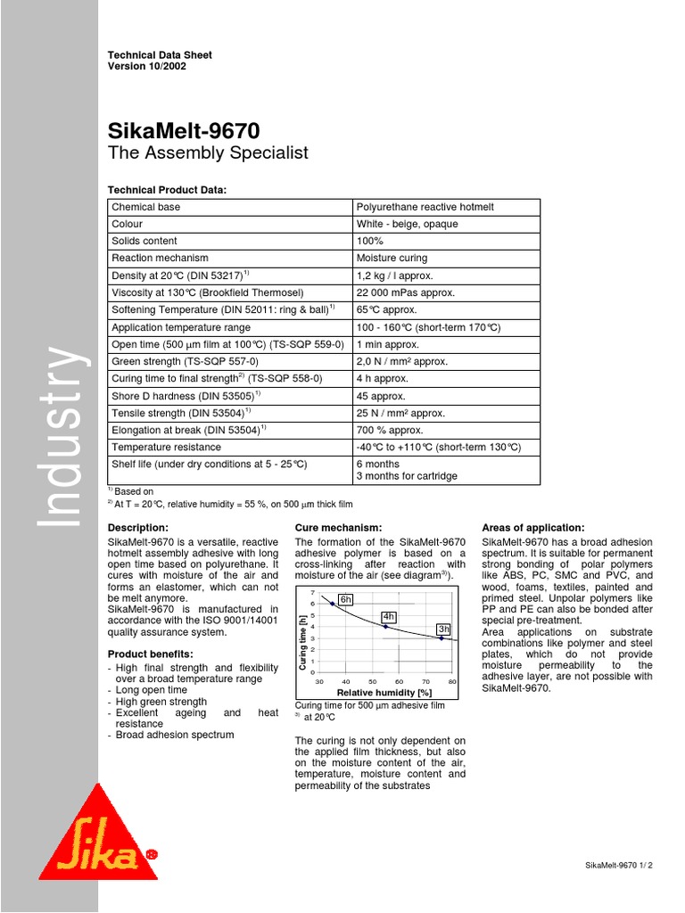 SikaMelt 9670 | PDF | Adhesive | Materials
