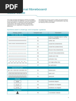 Dull Grading Chart | PDF | Tooth | Geotechnical Engineering