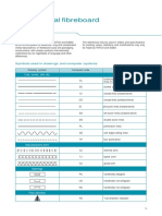 Standard DIN Sizes | PDF | International Organization For Standardization