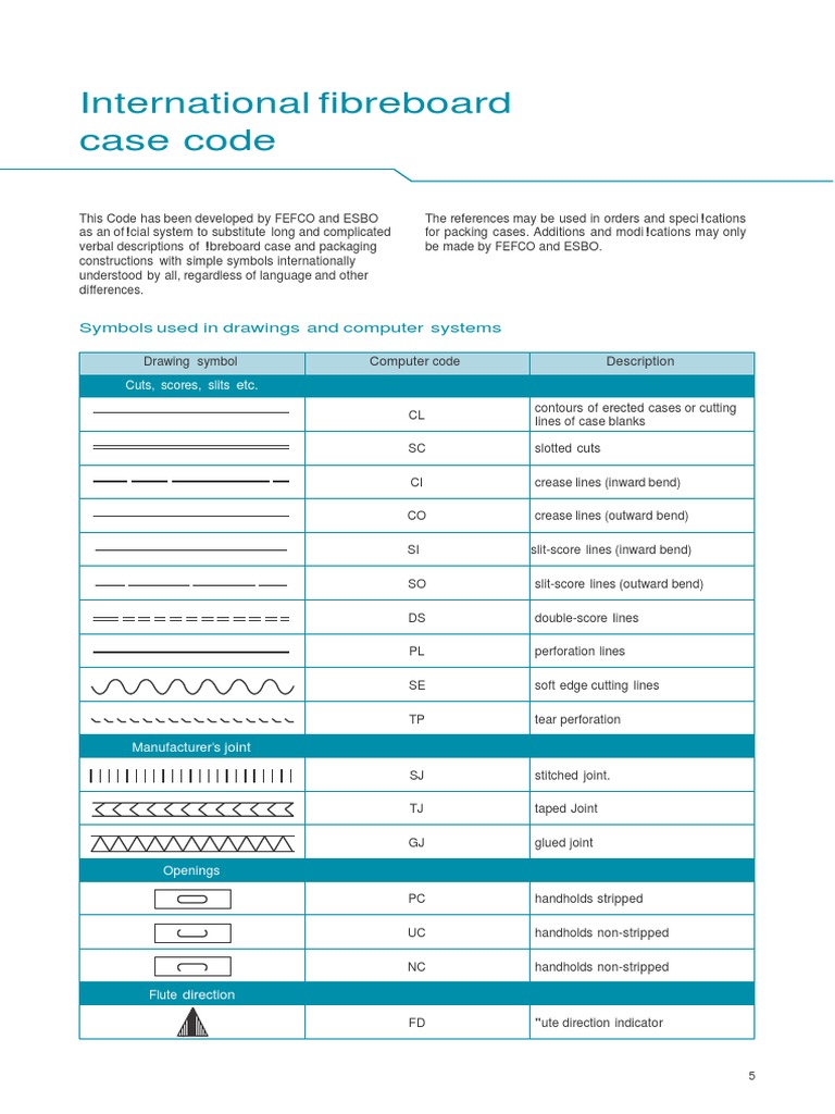 FEFCO Fibreboard Case Codes Guide | PDF | Adhesive | Packaging And Labeling