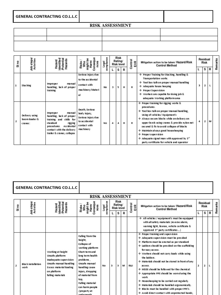 Work at Height Checklist | PDF | Personal Protective Equipment ...