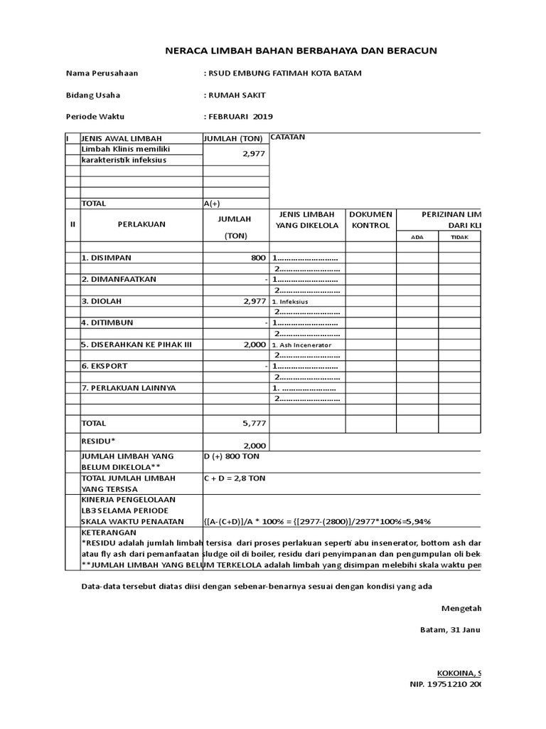 Contoh Laporan Limbah B3 Rumah Sakit | PDF