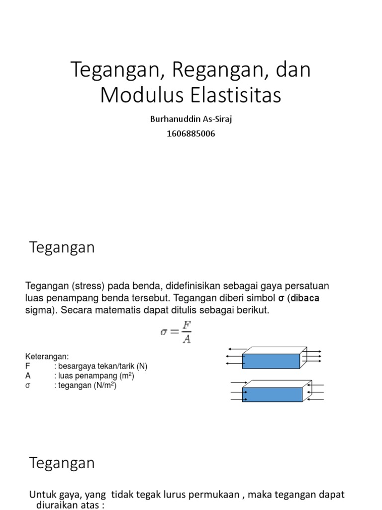 Tegangan, Regangan, Dan Modulus Elastisitas | PDF