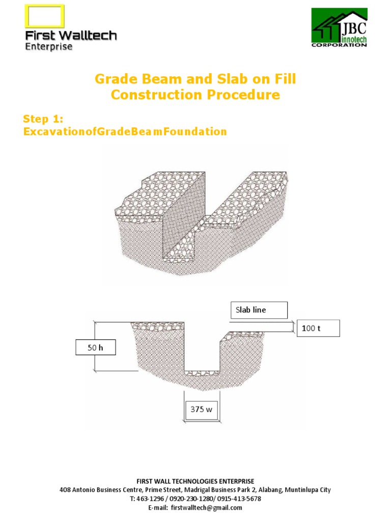 Fence Beam Construction Procedure | PDF | Concrete | Building Technology