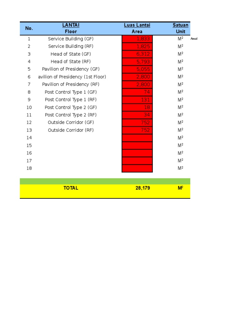 No. Lantai Luas Lantai Satuan Floor Area Unit | PDF | Science & Mathematics