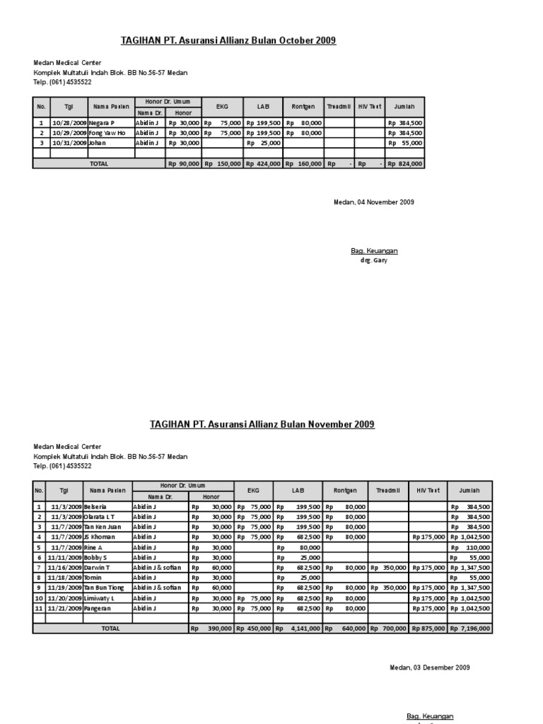 Allianz Check Up | PDF