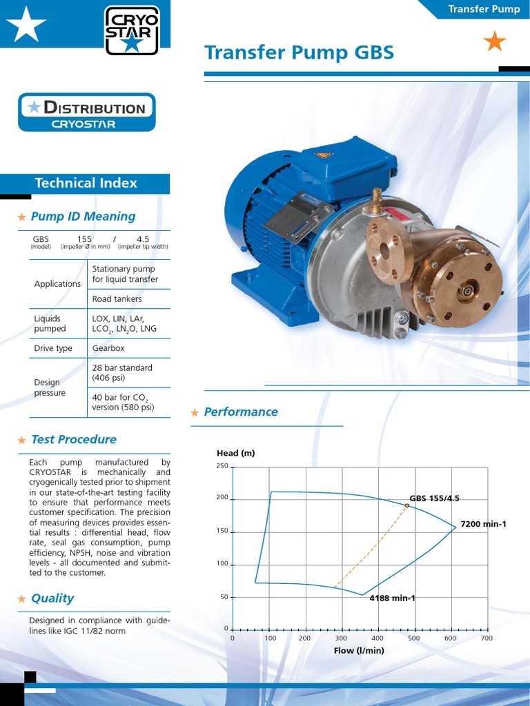 Transfer Pump GBS 155/4.5: Technical Specifications and Performance ...