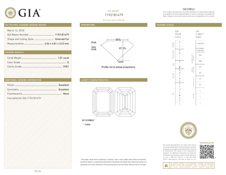 Facsimile: Gia Report Gia Report | PDF
