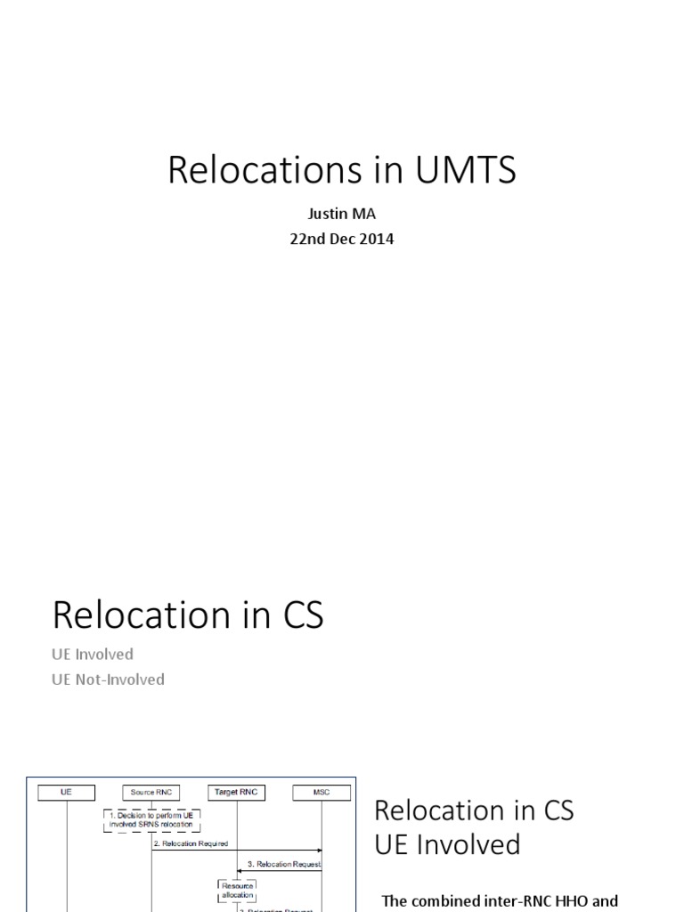 CS and PS Relocation in UMTS PDF | PDF | Telecommunications Engineering ...