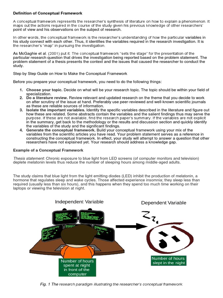 definition-of-conceptual-framework-1-choose-your-topic-2-do-a