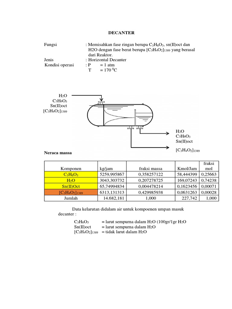 Dekanter Lampiran | PDF