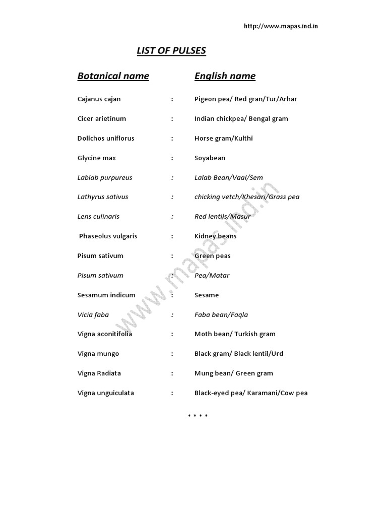 List of Pulses Botanical Name English Name: Lablab Purpureus: Lalab ...
