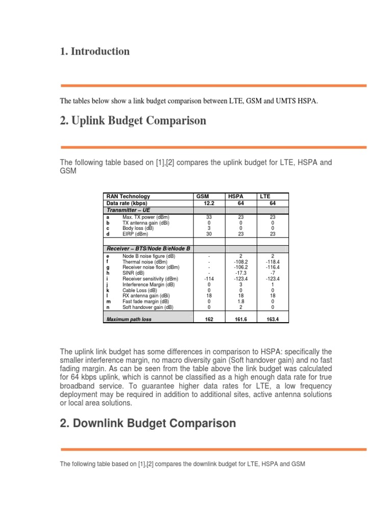 Uplink Budget Comparison: The Tables Below Show A Link Budget ...