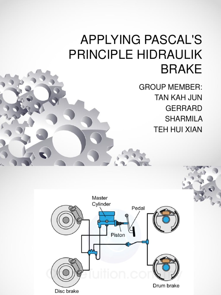 Pascal Principle | PDF