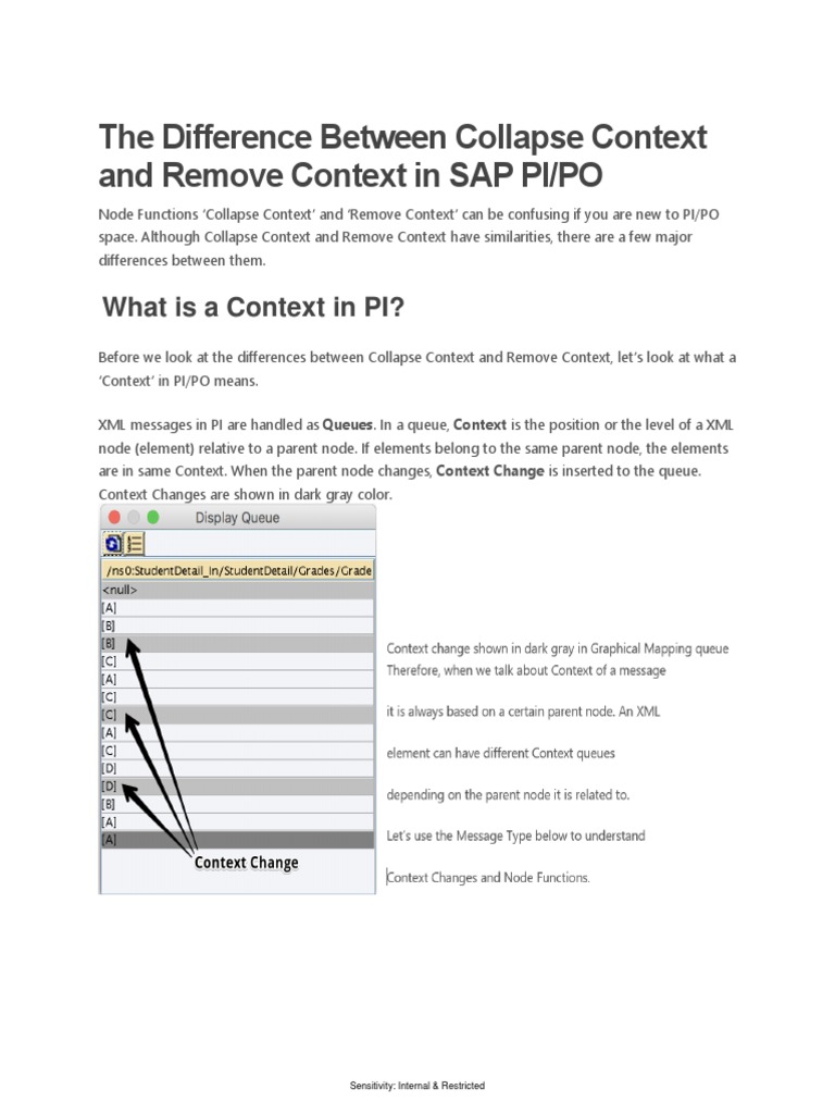 SAP PI Context | PDF | Queue (Abstract Data Type) | Areas Of Computer Science