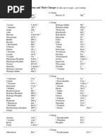 List of Cations and Anions | PDF | Ion | Hydrogen