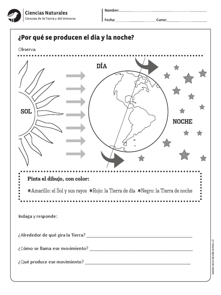 Cuando Se Produce El Dia y Noche | PDF | Ciencias sociales