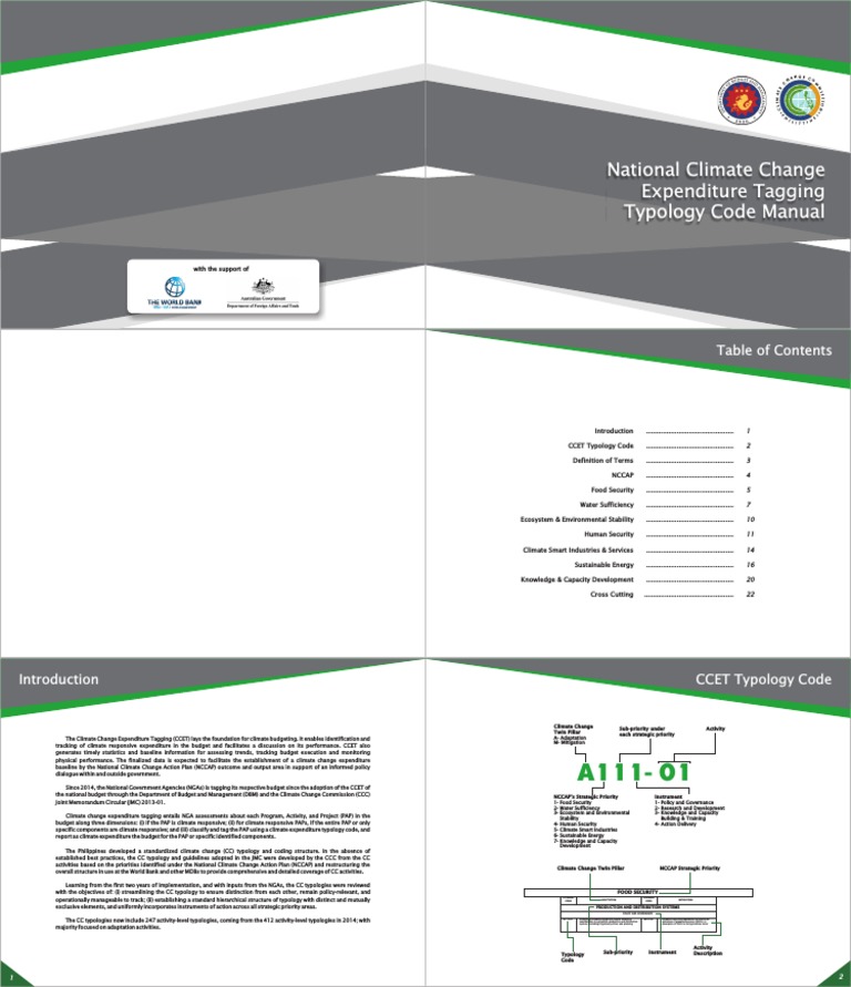 Typology Code Manual | PDF | Climate Change Mitigation | Agriculture