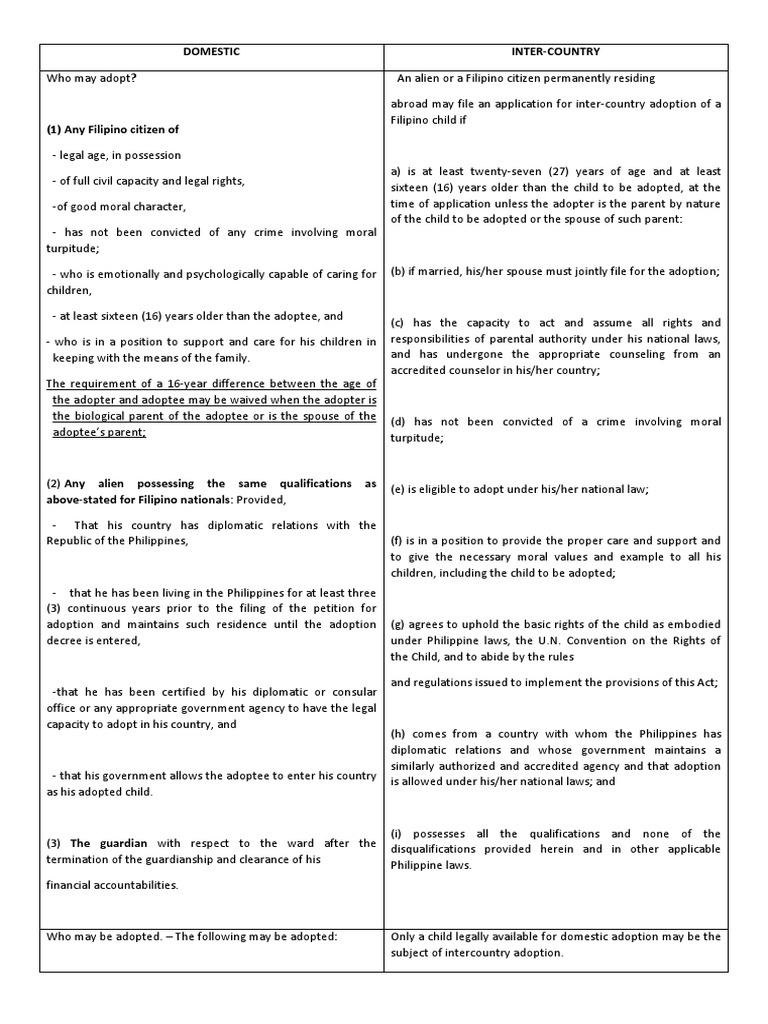Adoption Table | PDF | Child Custody | Adoption