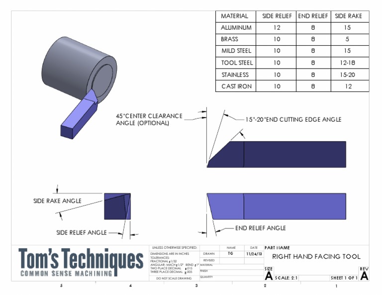 Right Hand Facing Tool: Part Name | PDF | Building Engineering | Materials