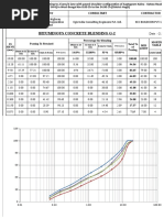 Core Cutting Sampling Proforma | PDF