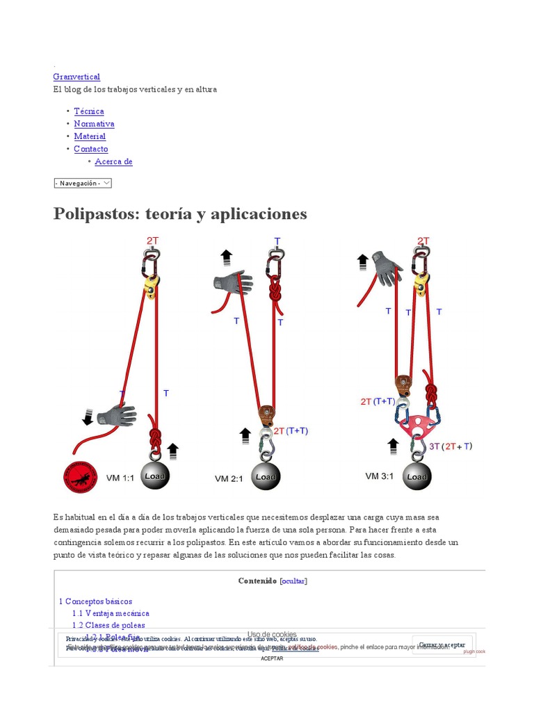 Polipastos | Cookie HTTP | Fuerza
