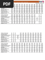 Talbot Campus Map Jan2024 | PDF | Manufactured Goods | Sustainable ...