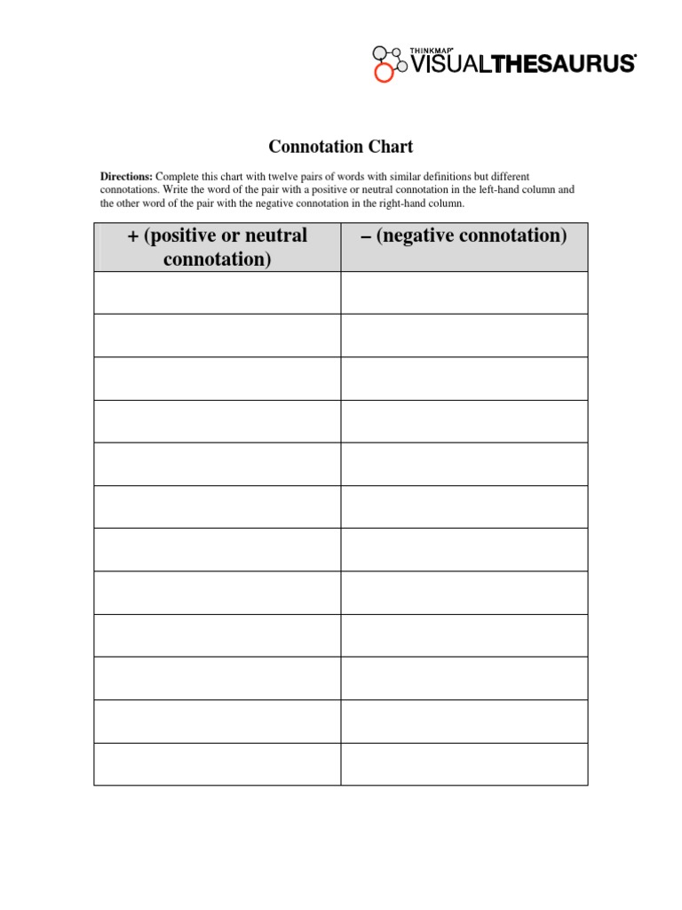 Connotation PDF | PDF | Semiotics | Teaching Mathematics