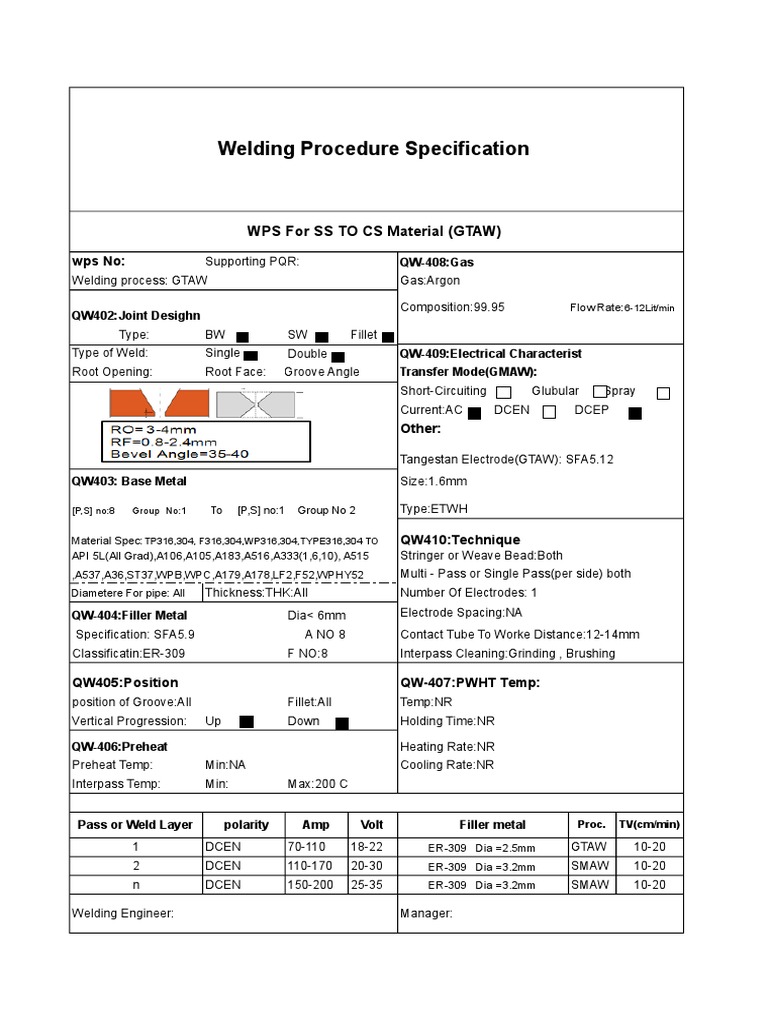 Welding Procedure Specification: WPS For SS TO CS Material (GTAW) | PDF ...