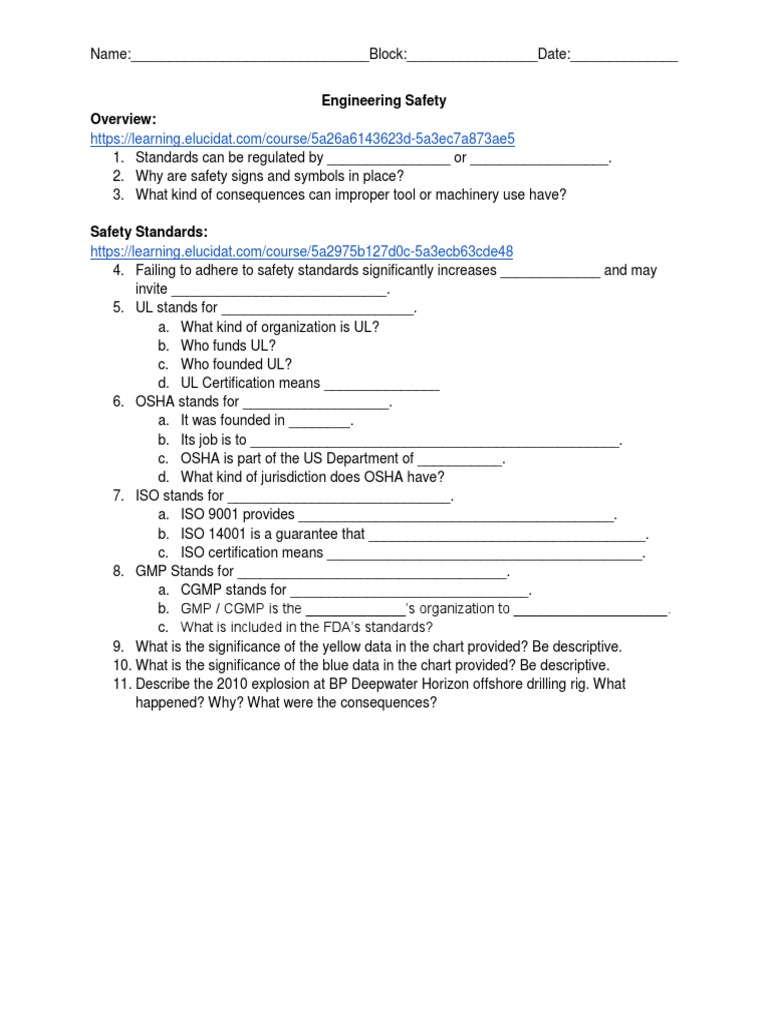 Engineering Safety Overview | PDF