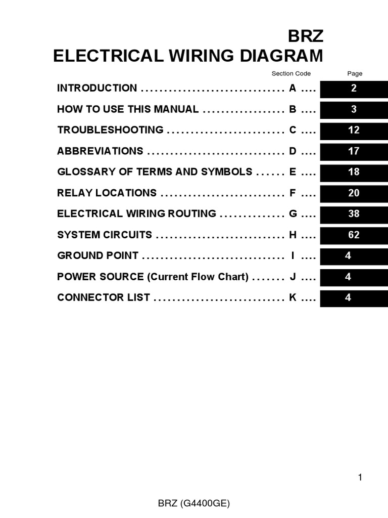 2013 Subaru BRZ Electrical Wiring Diagram PDF | Download Free PDF ...