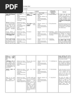 Nurse Patient Interaction | PDF | Nonverbal Communication | Wellness