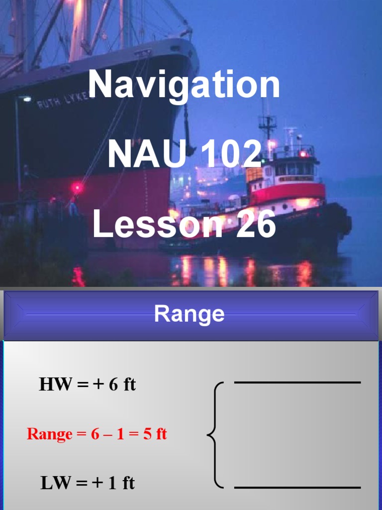 Ponquogue Bridge Tide Predictions Guide | PDF | Tide