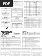 L5R 4e Combat Cheat Sheet | PDF | Jujutsu | Leisure
