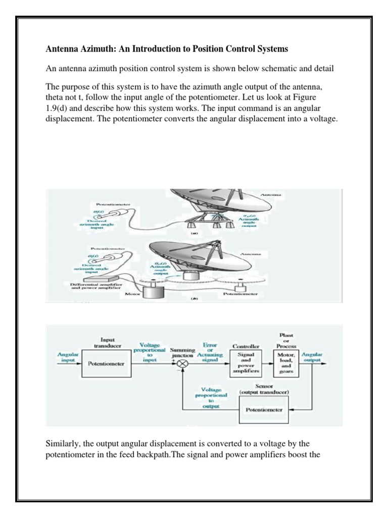 Antenna Azimuth: An Introduction To Position Control Systems | PDF
