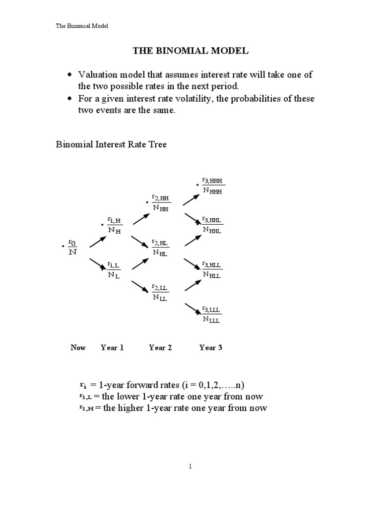 The Binomial Model | PDF | Bonds (Finance) | Present Value