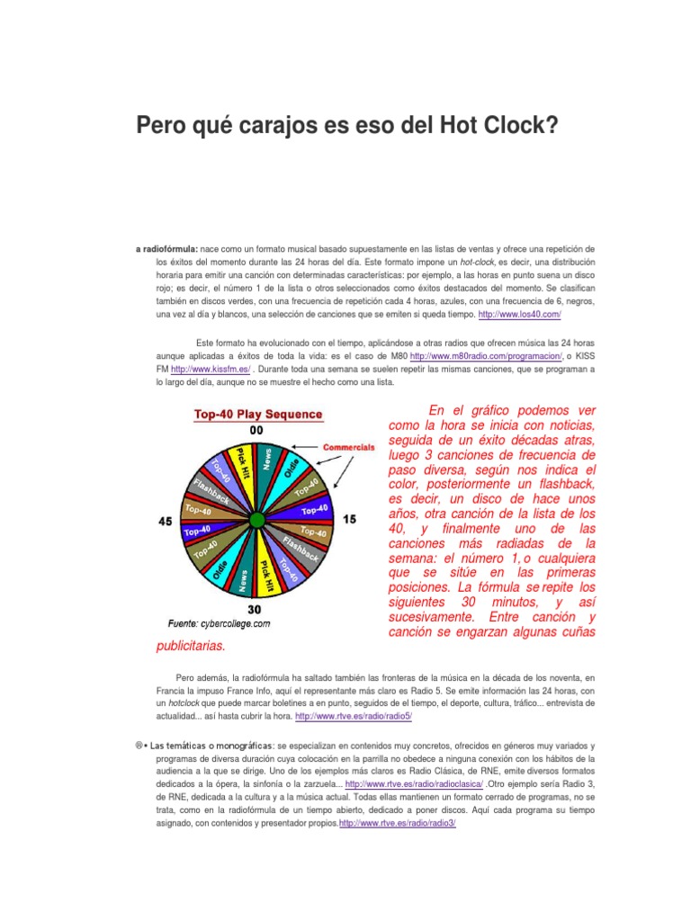 Hot Clock | PDF | Radio | Entretenimiento (general)
