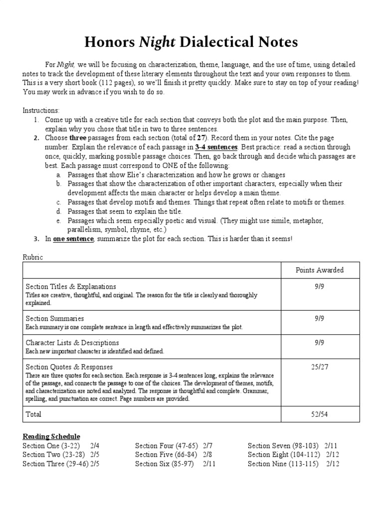 Analyzing Elie Wiesel's Night Themes | PDF | Auschwitz Concentration Camp