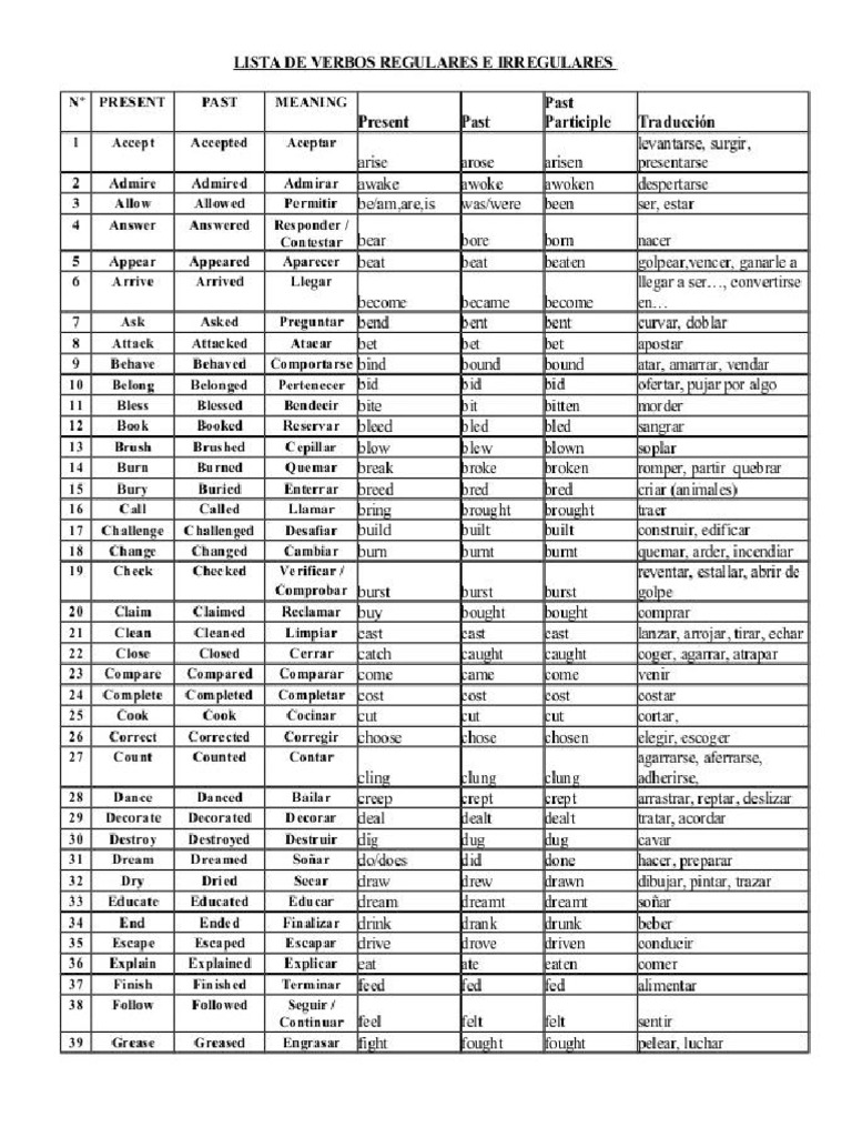Verbos Regulares e Irregulares | PDF