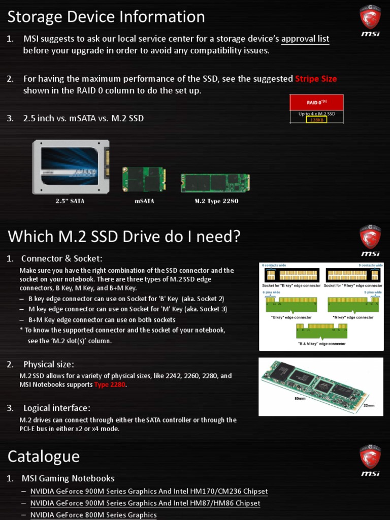 MSI M.2 SSD Compatibility Guide | PDF | Solid State Drive | Laptop