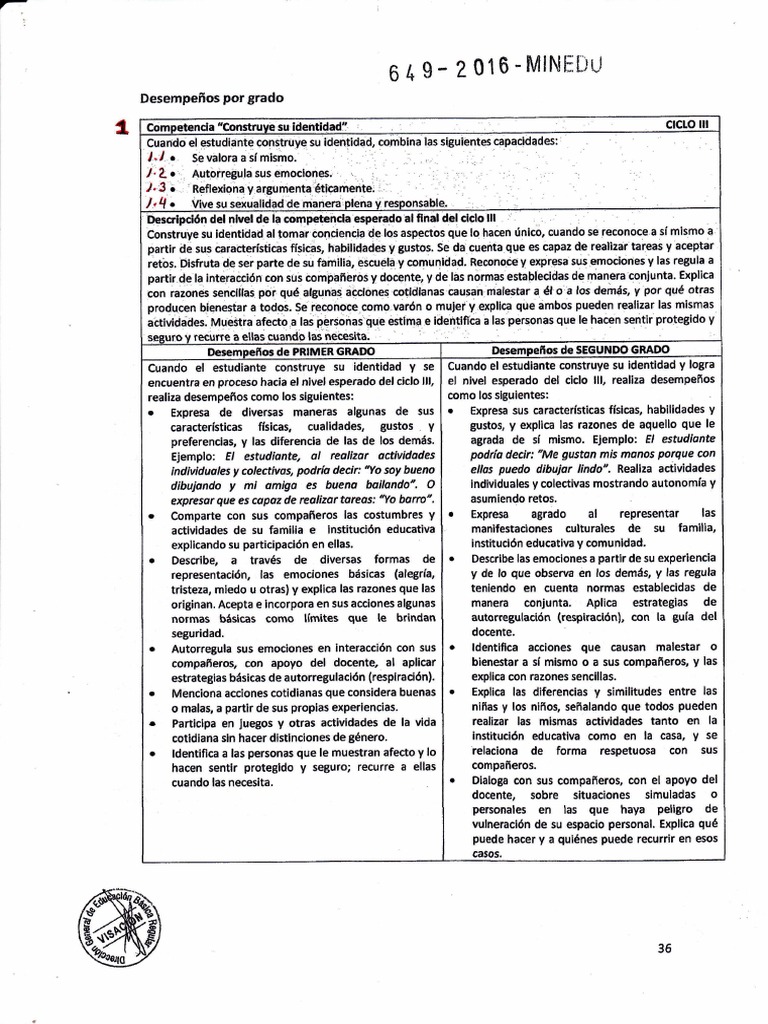 Desempeños Primer Grado 2018 PDF | PDF | Bienestar | Información